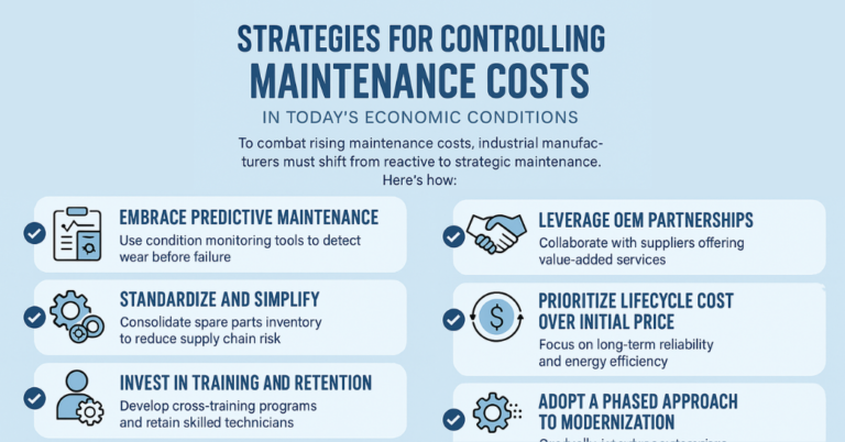 Smart Maintenance: 6 Strategies to Save Time and Money - Empowering ...